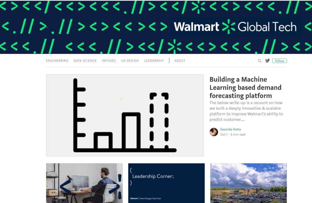 34 Corporate Innovation Labs In Retail - CB Insights Research