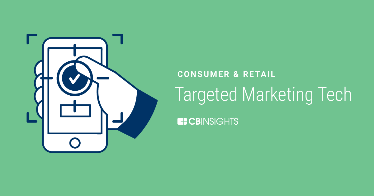 Tech Market Map Report: Consumer & Retail Targeted Marketing Tech - CB ...